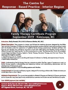 Training - Centre for Response-Based Practice